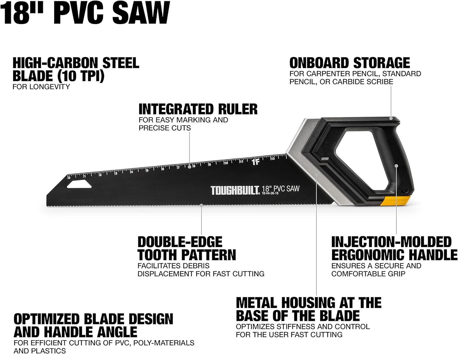 ToughBuilt 18" PVC Saw, Double Tooth Design Saw, High Carbon Steel Bla ...